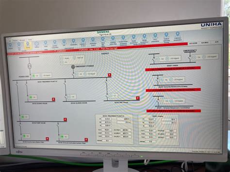 Buddhika Mudannayake On Linkedin Scada