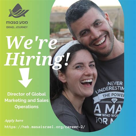 Maor Lotan Posted On Linkedin