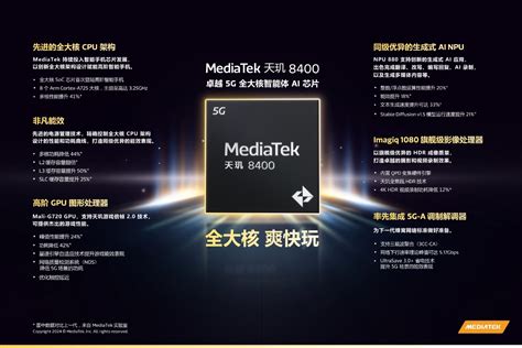 MediaTek Dimensity анонс и полные характеристики