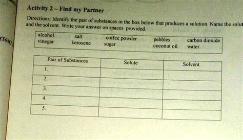Solved Solute12345solvent12345 Activity 2 Find My Partner
