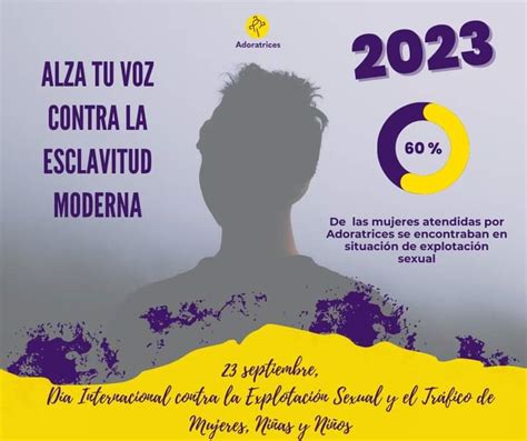 23s Día Internacional Contra La Explotación Sexual Y El Tráfico De