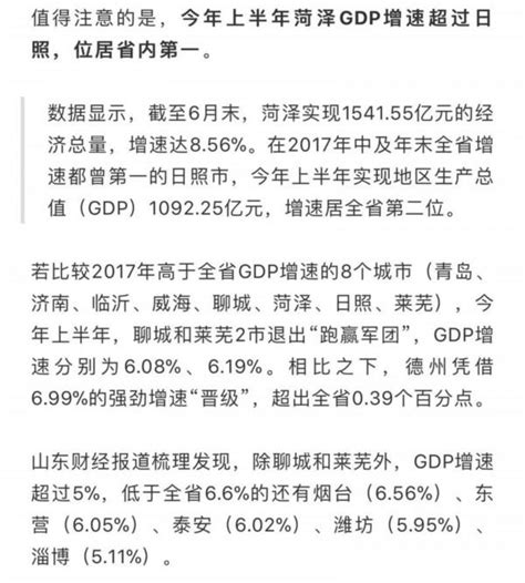 上半年山東gdp「中考成績單」出爐 泰安排第九 每日頭條