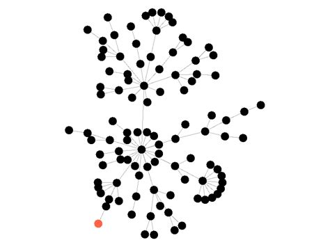 Visualizing Network Epidemic Models Using Graphstream
