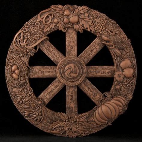 Wheel Of The Year Plaque Wood Finish Resin ⋆ Celtic Jackalope