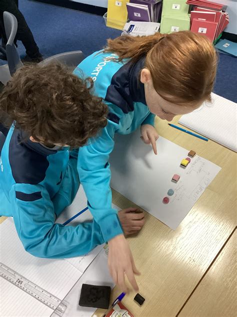 Sweet Classification In Year 6 Monkton Academy