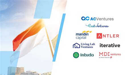 Top 8 Fintech Investors In Indonesia Fueling The Revolution Fintech