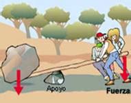 Bilinguandia Unit 10 Simple Machines