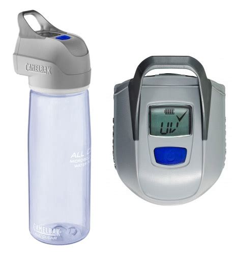 Camelbak All Clear Jerking The Trigger