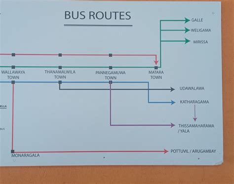 Bunk Station Prices And Hostel Reviews Ella Sri Lanka