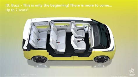 Volkswagen Id Buzz Gtx Teased Alongside Awd And Long Wheelbase Versions