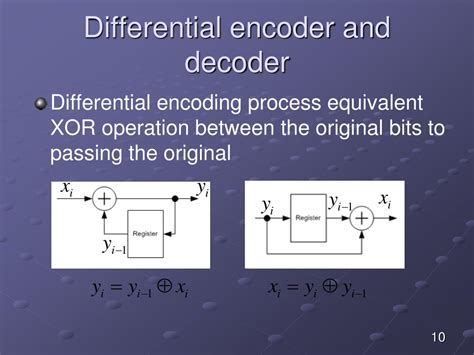 Ppt Line Codes Powerpoint Presentation Free Download Id 1716936