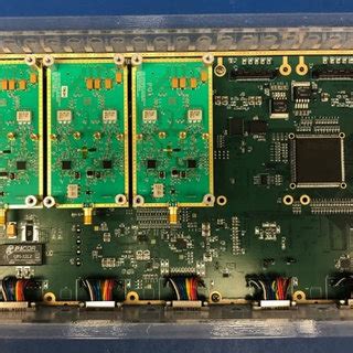 Next Generation GNSS R Receiver Shown With Three RF Front End Babe Download Scientific