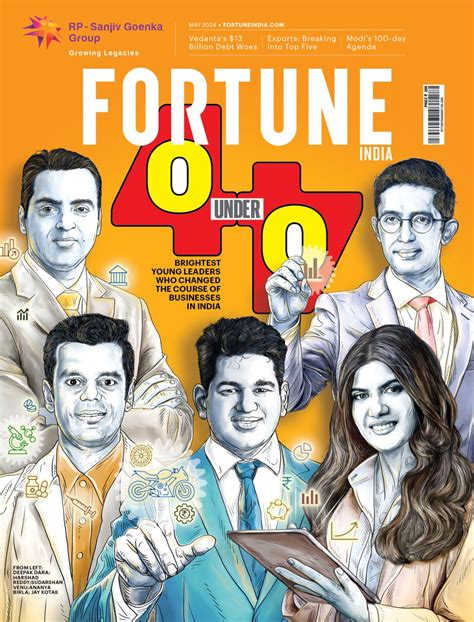 Mohan Singh Bisht On Linkedin Fortuneindia40under40