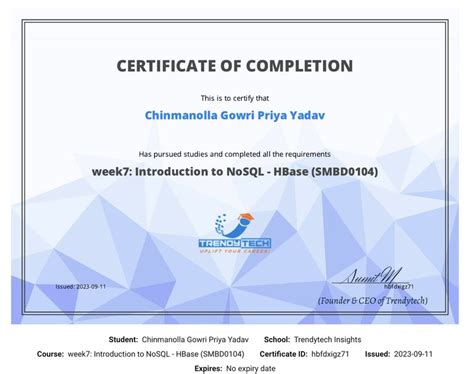 Im Happy To Share That I Have Completed Week 7 Big Data Course At Trendytech Bigdata Sumitsir