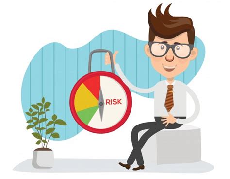 What Is Capm Capital Asset Pricing Model Definition