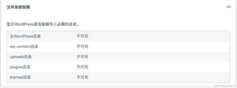 在群晖nas上搭建wordpress动态网站并实现外网访问群晖 Wordpress Csdn博客
