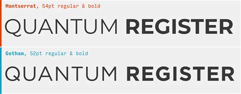 Gotham The 4 Best Free Alternatives And Similar Fonts In 2024