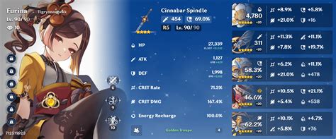 Thoughts On My Current Chiori Build Rchiorimains