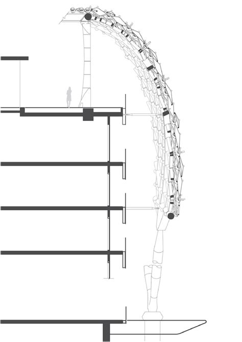 A Building Inspired By Formula One Racetracks