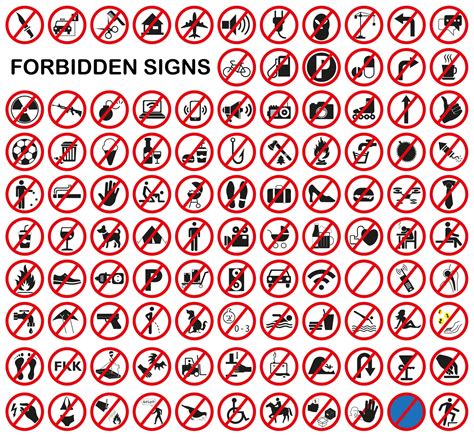 Various Prohibition Signs Useful And Necessary Red Prohibited Signs
