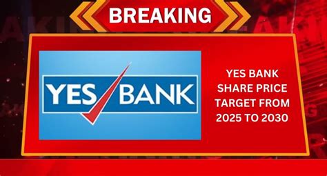 Yes Bank Share Price Target From 2025 To 2030 Financial Search Group