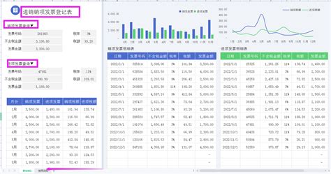 发票和合同管理一团乱！熬夜做好了发票合同管理可视化表格，有公式可套用 知乎