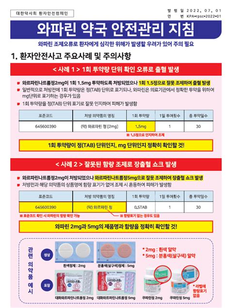 데일리팜 와파린 조제할 때 투약량 단위를 꼭 확인하세요