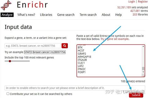 推荐几个细胞注释网站 知乎