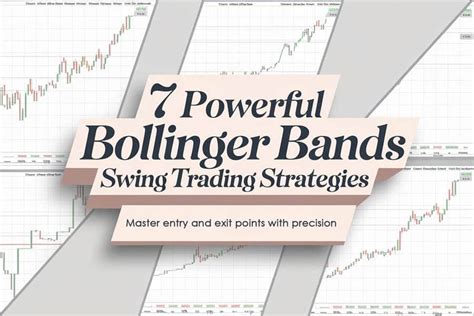 Master Bollinger Bands Swing Trading Strategy Opofinance
