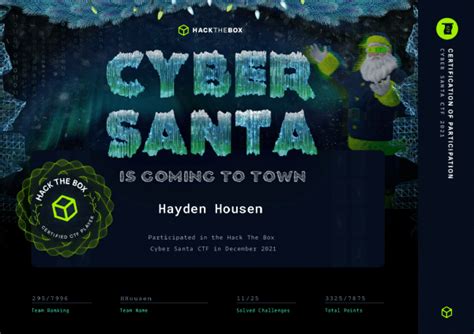 Hackthebox Cybersanta 2021 Ctf Writeup Hayden Housen