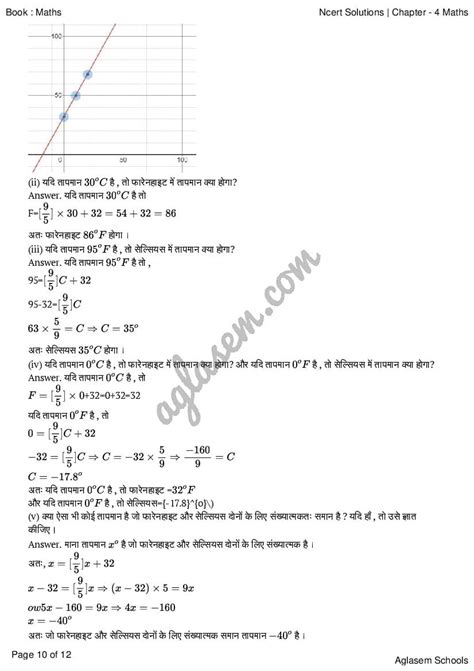 Up Board Solutions For Class 9 Maths गणित Chapter 4 Linerar Equation