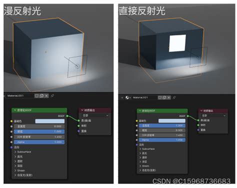 Blender原理化入门blender光反射 Csdn博客