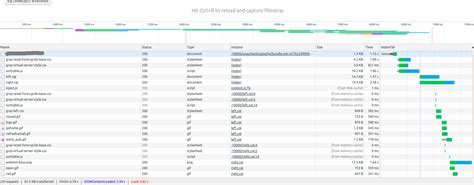 Web Interface Takes Very Long To Load Issue Webmin Authentic Theme GitHub
