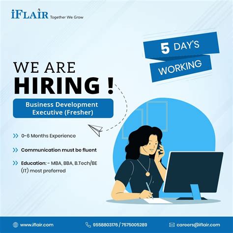 Samiksha S On Linkedin Businessdevelopmentexecutive 14 Comments