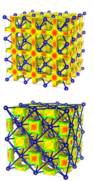Isosurfaces Of Constant Hydrogen Density In Molecular Dynamics