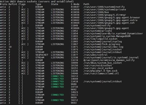 Netstat Sur Linux Utilisations Et Exemples Malekal