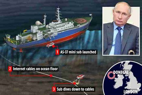 Spy Ship Rusia Yantar Class Keluar Dari Sarang Nato Wajib Pantau Kabel Bawah Laut