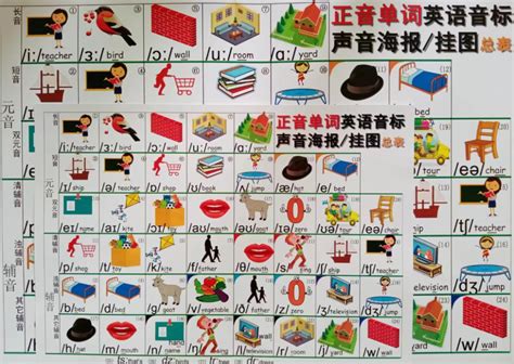 海报 墙贴 桌贴 英音网