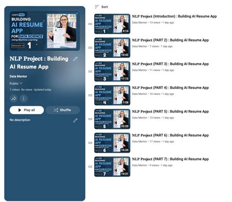 Data Mentor On Linkedin Chatgpt Naturallanguageprocessing Generativeai Datascience