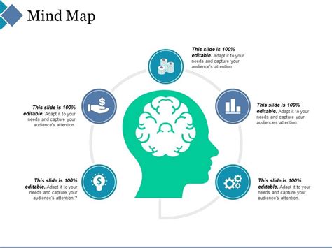 Mind Map Ppt PowerPoint Presentation Icon Graphics Tutorials