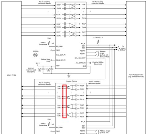 DS280DF810 IC Function Check Interface Forum Interface TI E2E Support Forums