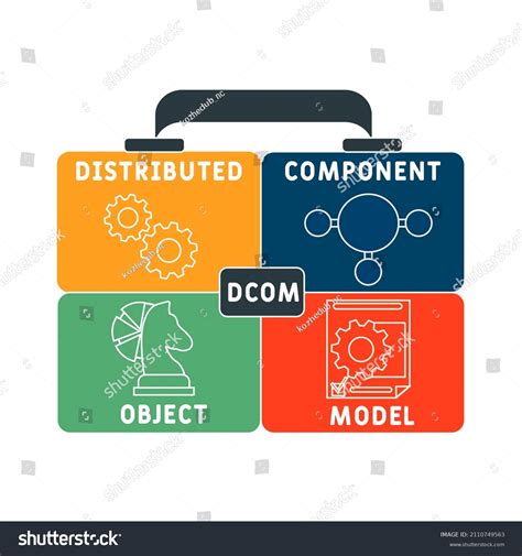 dcom distributed component object model acronym stock vector royalty