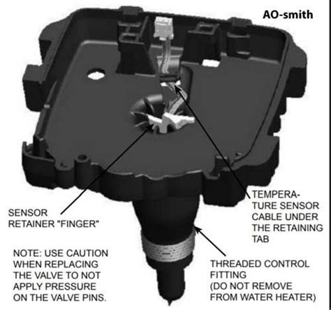 How To Replace Honeywell Gas Control Valve