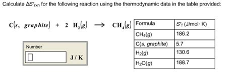 Solved Calculate Delta S Rxn For The Following Reaction