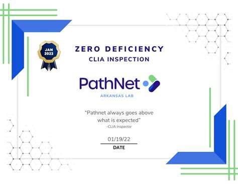 Pathnet On Linkedin Qualitycare Laboratory Lab Clia Patientcare