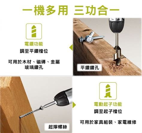 Worx 威克士 20V升級無刷輕型油壓鑽 淨機 WU380S.9