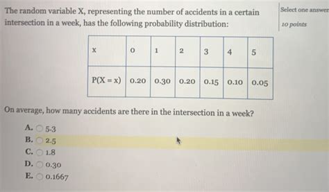Solved The Random Variable X Representing The Number Of Chegg