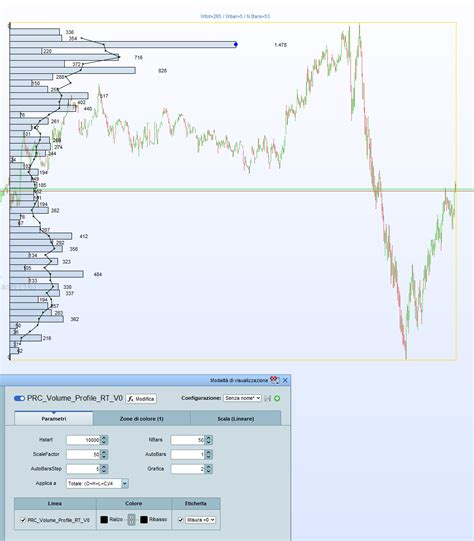 Volume Profile With Fixed Bar Count Or Fixed Bar Width Array For