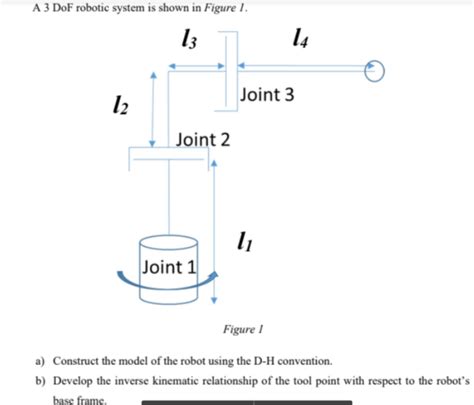Solved A 3 Dof Robotic System Is Shown In Figure 1 13 14