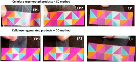 Photography Of The Regenerated Cellulose Films From Cellulose Carbamate
